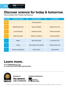 FOSS Pathways Resources - FOSS