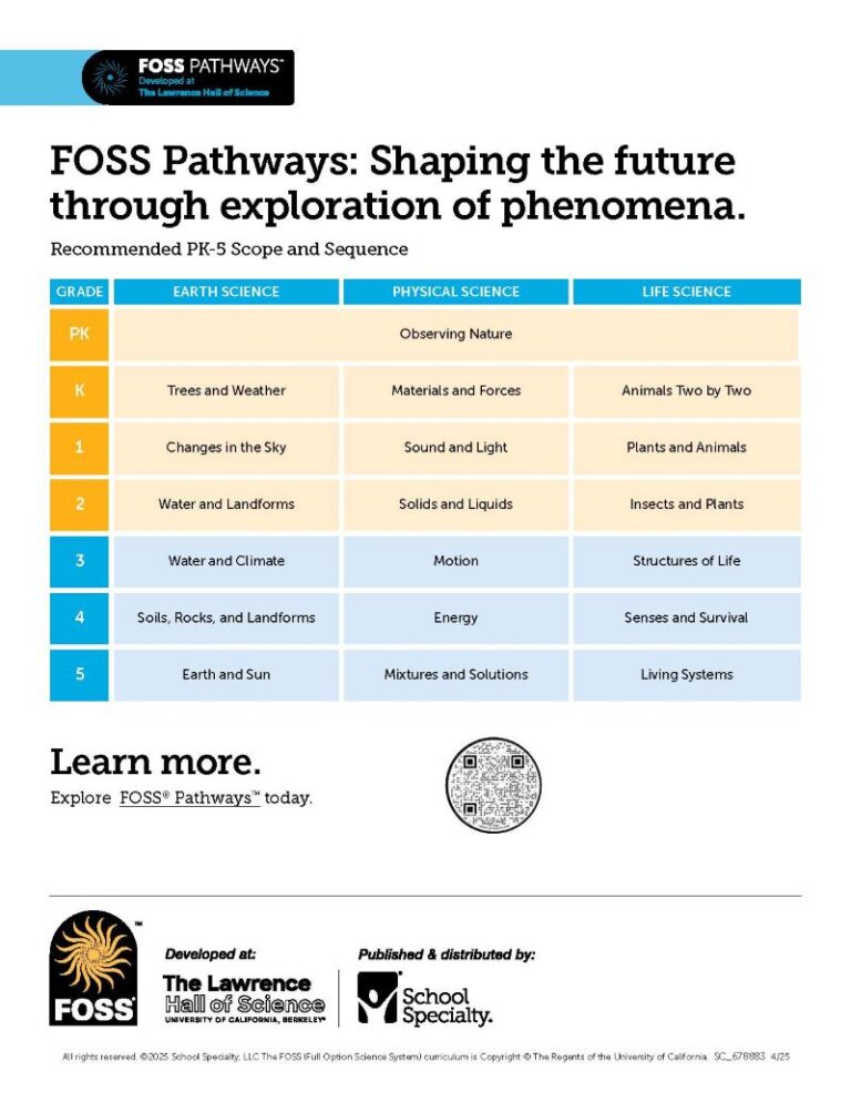 FOSS Pathways Resources - FOSS